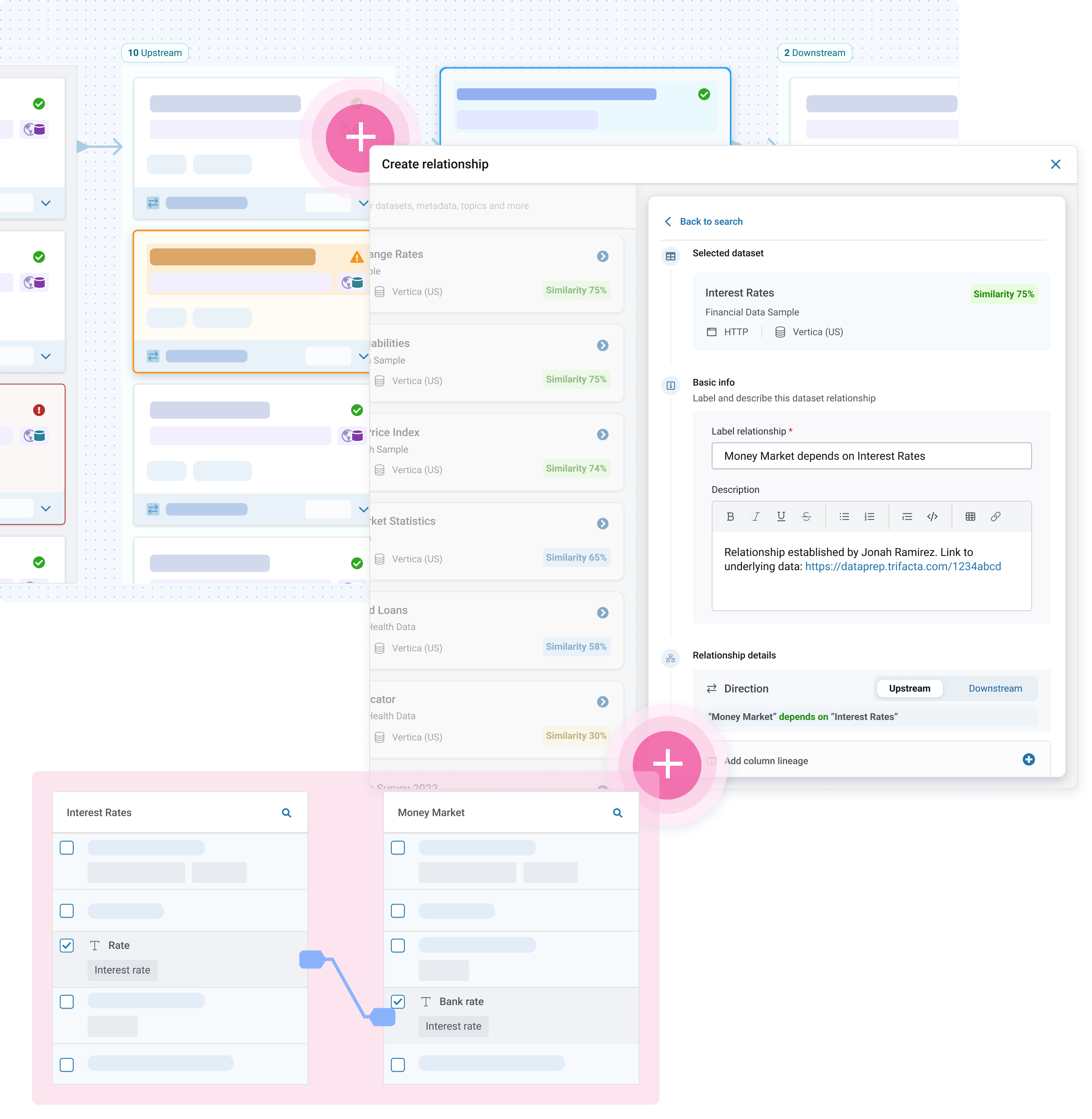 Data Lineage | Lifecycle Tracking for Data Products | ThinkData Works Data Lineage | Lifecycle Tracking for Data Products | ThinkData Works